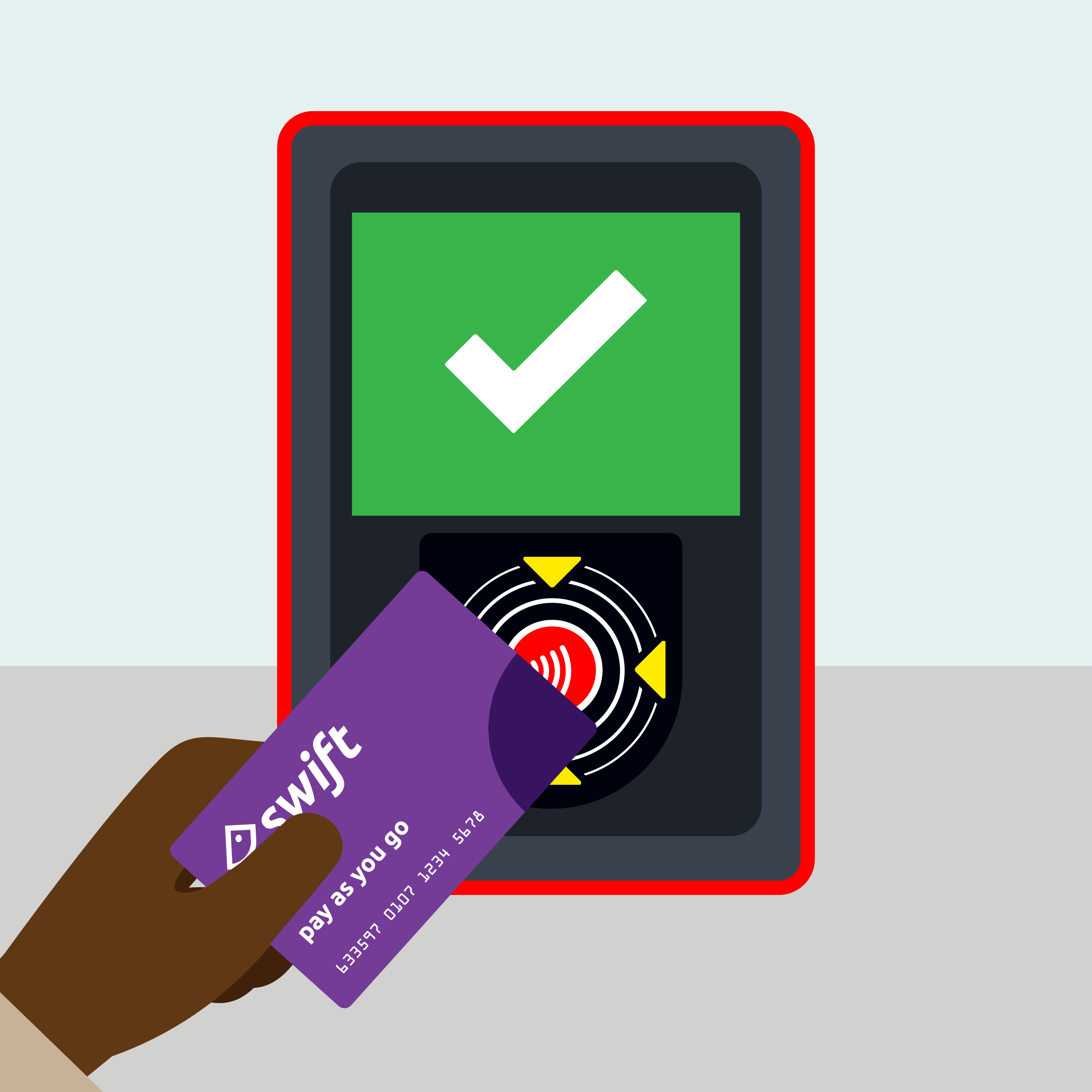 How do I use a Swift card?